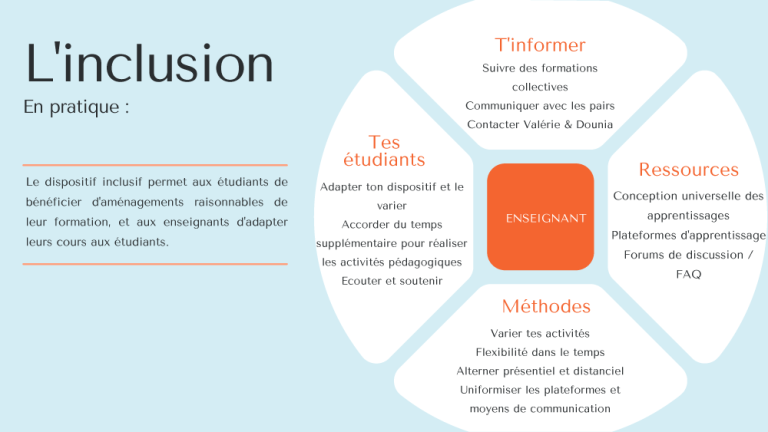 L'Inclusion - ISL EA